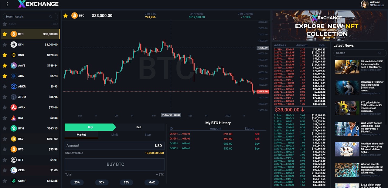exchange – Bizurk